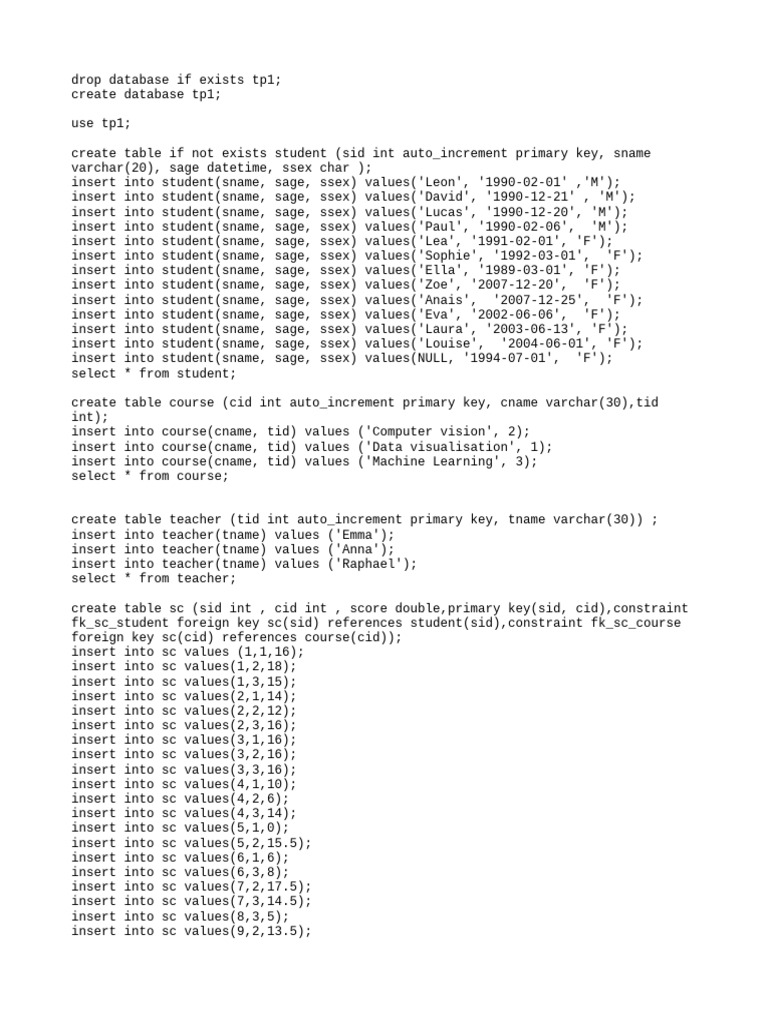 TD 2 | PDF | Software Design | Data Model