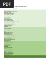 Steroid Potency Chart | PDF | Topical Medication | Drugs