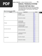 MT82 Transmission Overview and Parts | PDF