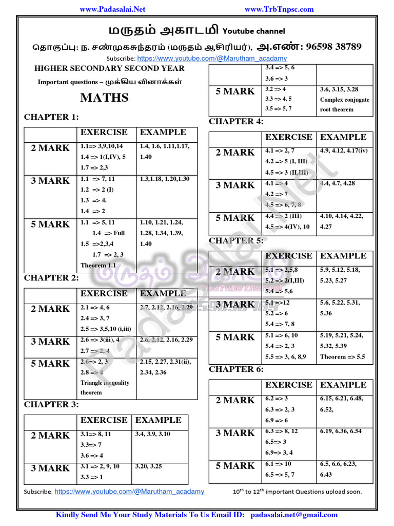 12th-Maths-Important-Questions-PDF-Download | PDF