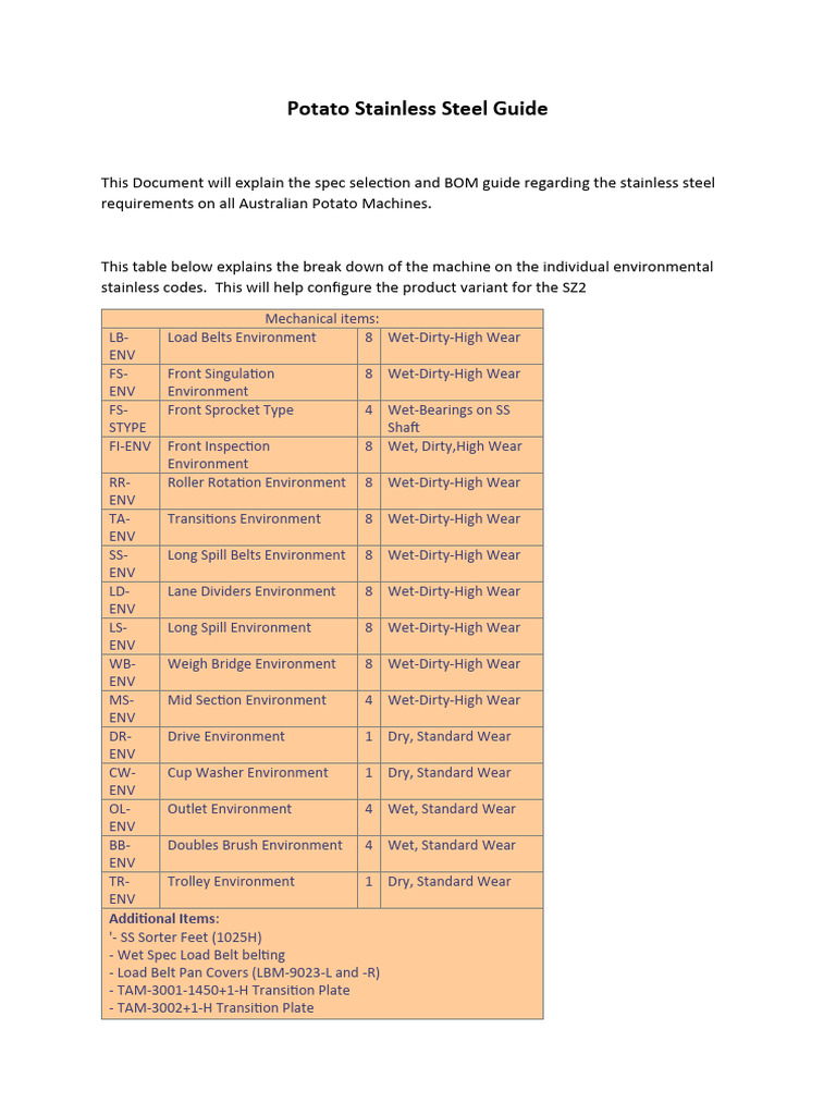 Potato Stainless Steel Spec-BOM Guide | PDF