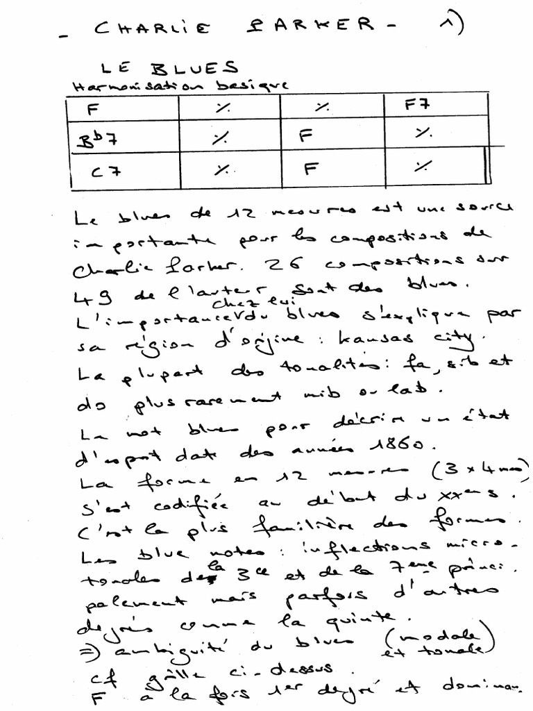 2 Charlie Blues | PDF