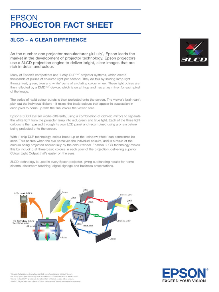 LCD Vs DLP Projector - Technology - Factsheet - v1 | PDF | Optical ...