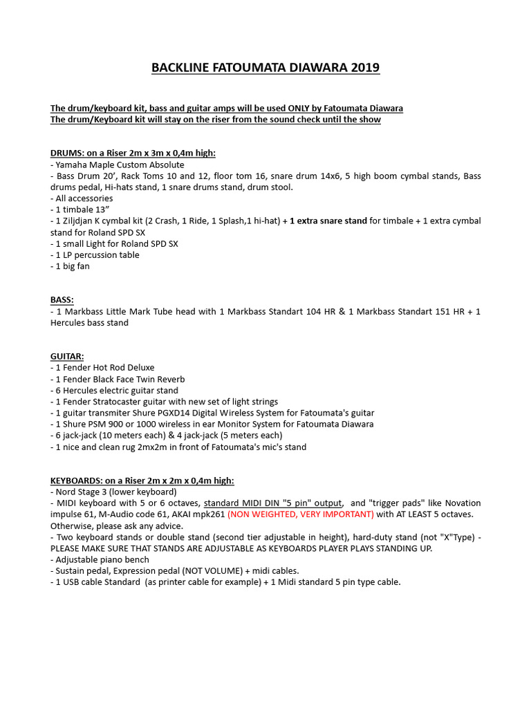 Backline Fatoumata Diawara 2019 | PDF | History