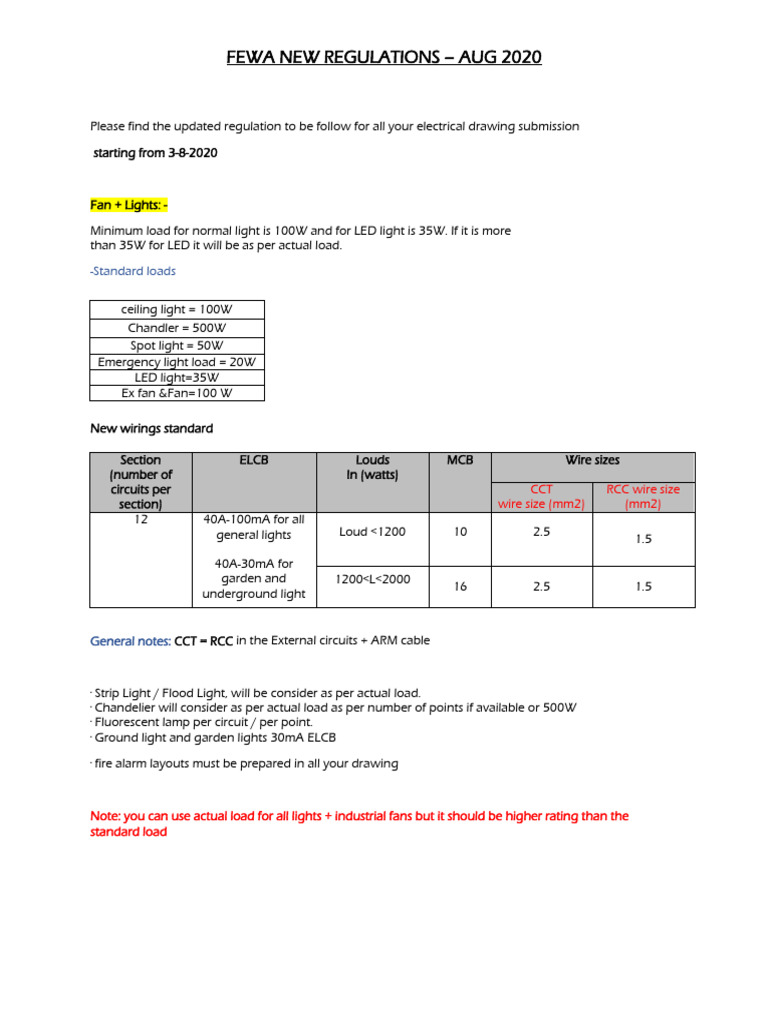 FEWA New Guidelines - 2020 | PDF | Ac Power Plugs And Sockets ...