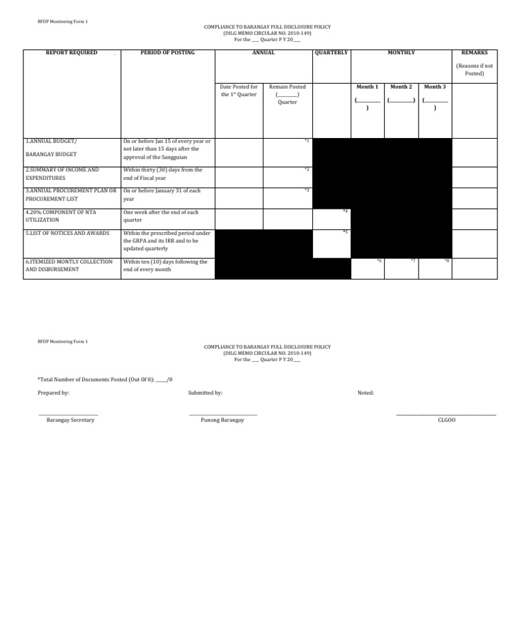 BFDP Monitoring Form 1 | Download Free PDF | Government | Government Finances
