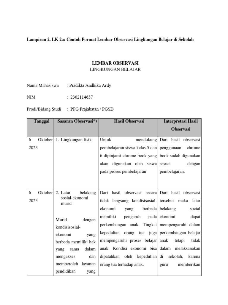 Lampiran 2. LK 2a Contoh Format Lembar Observasi Lingkungan Belajar Di Sekolah | PDF | Karier ...