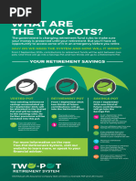MIFA App Two Pot Process | PDF