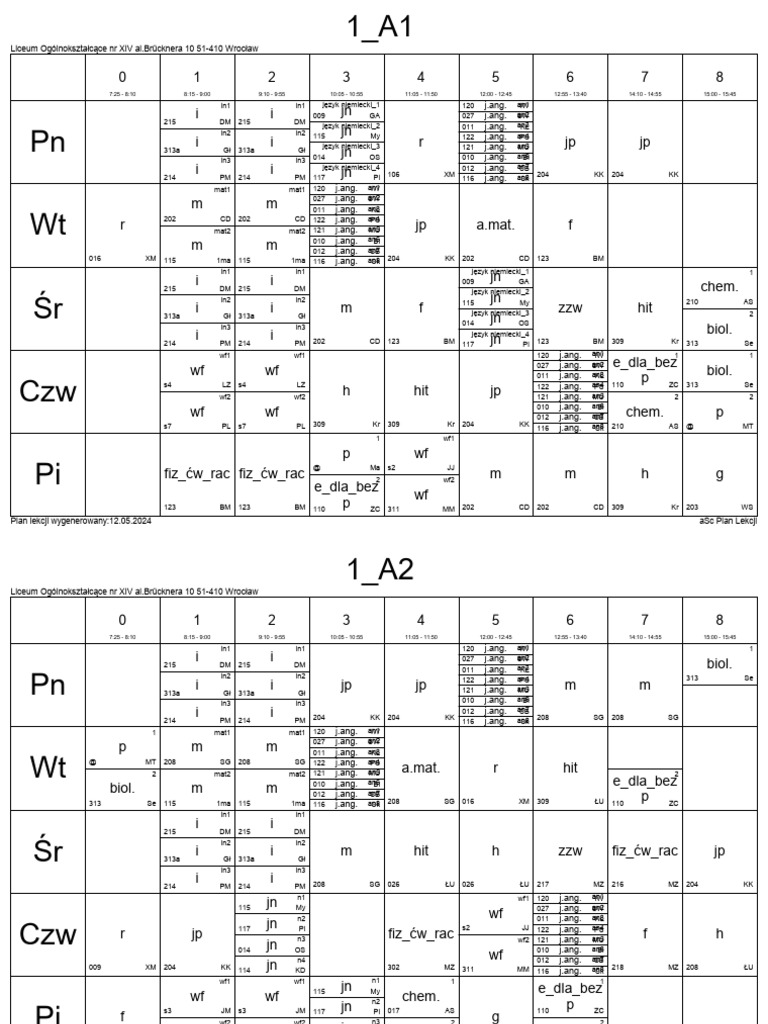 Plan Klas 14 Maja | PDF