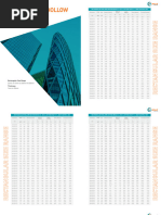 Tata Structura - Engineer - RHS | PDF | Mechanical Engineering | Mechanics