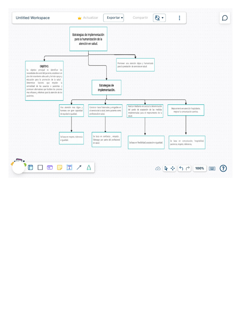 Untitled Workspace - Creately | PDF