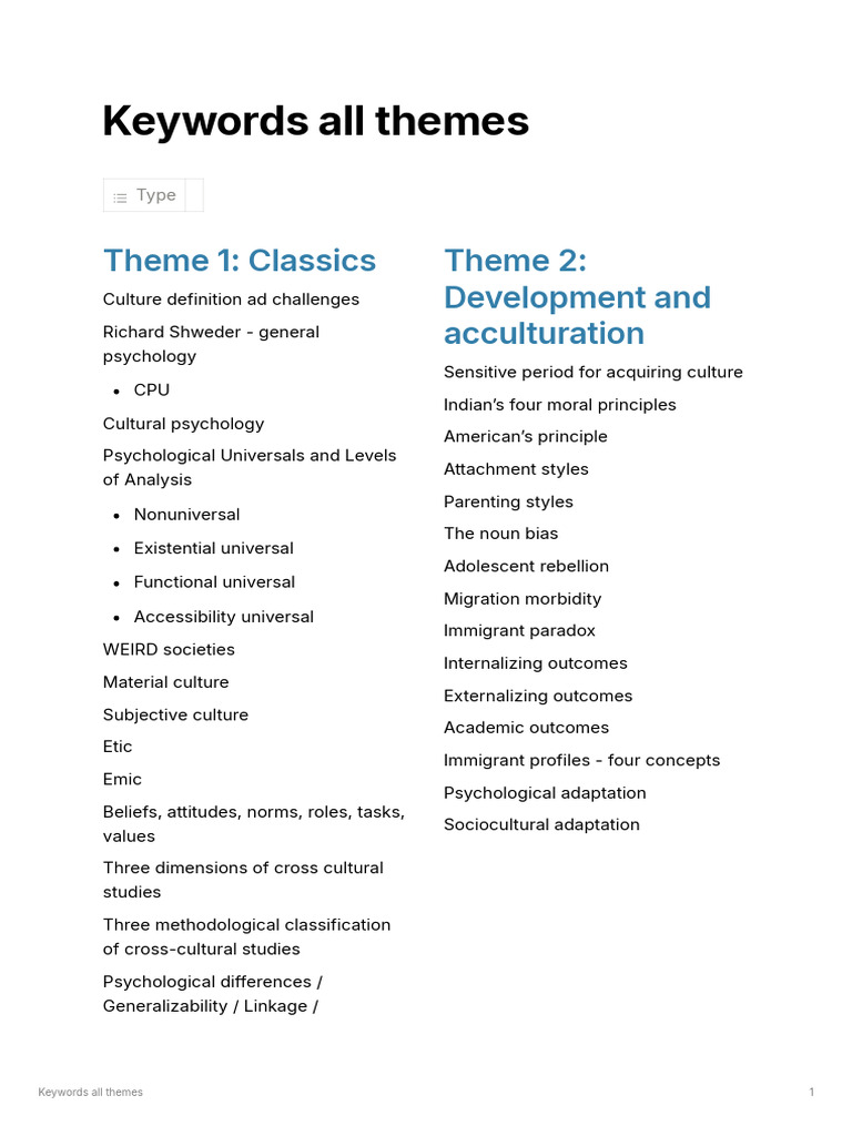 Cross Culture Psychology | PDF | Psychology | Psychotherapy