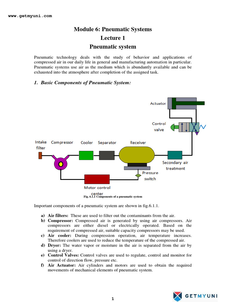 Pneumatic Systems | PDF | Actuator | Piston