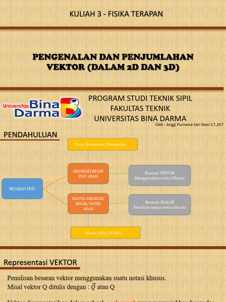 Pengenalan Vektor untuk Teknik Sipil | PDF