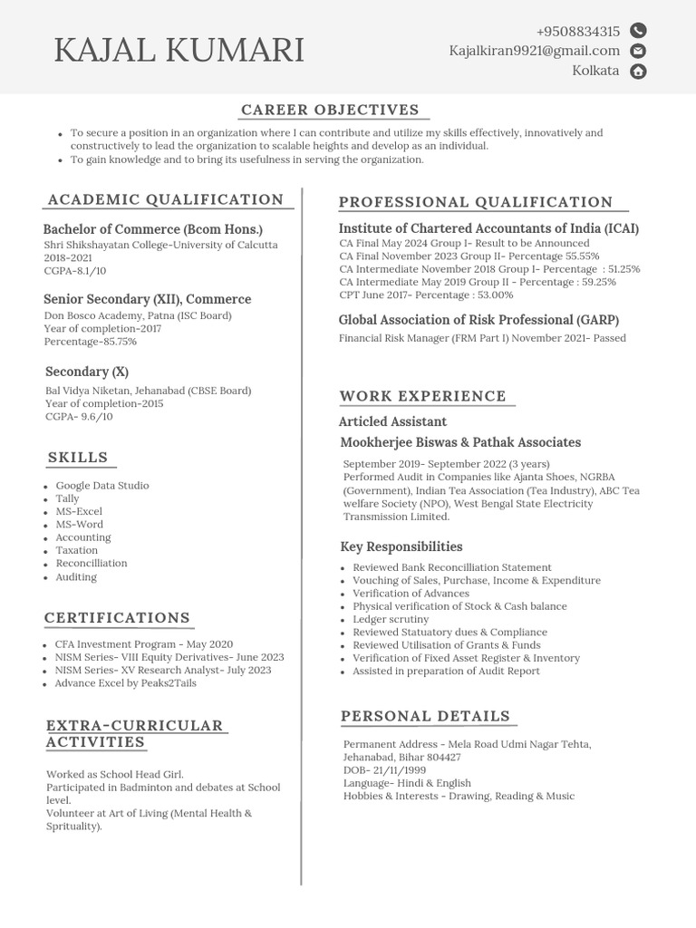 CV Kajal Kumari | PDF | Financial Services | Business