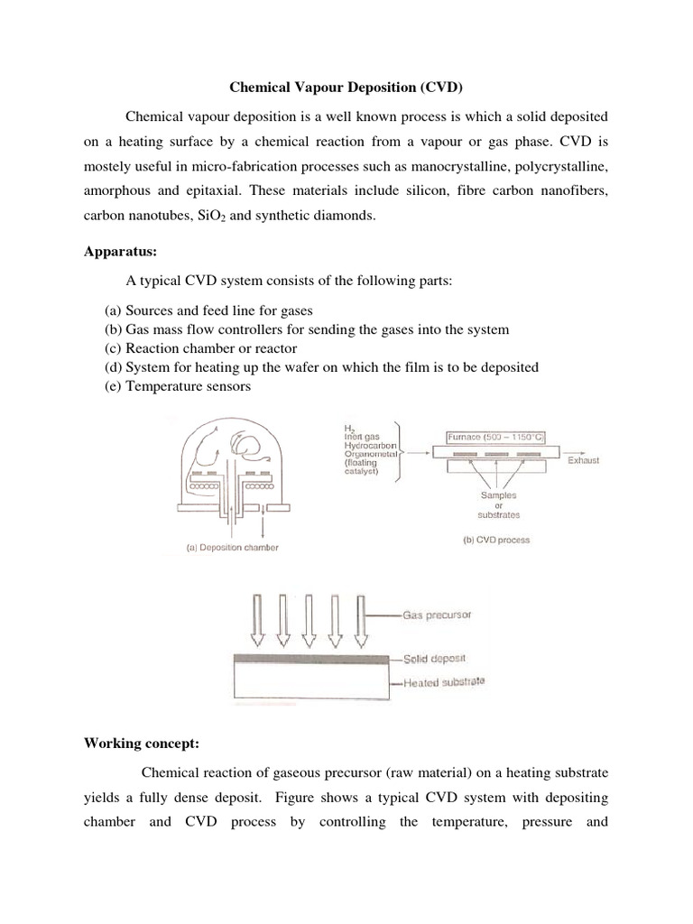 Chemical Vapour Deposition (CVD) | PDF | Chemical Vapor Deposition | Materials