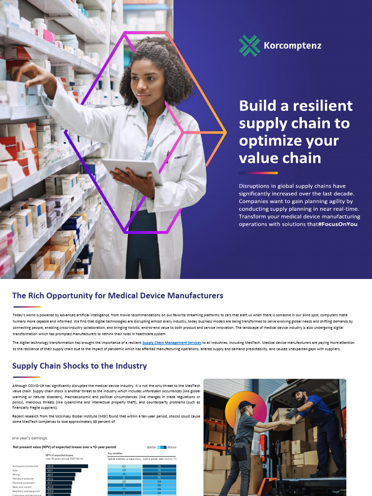 Enhancing Medical Device Supply Chains | PDF | Supply Chain | Supply ...