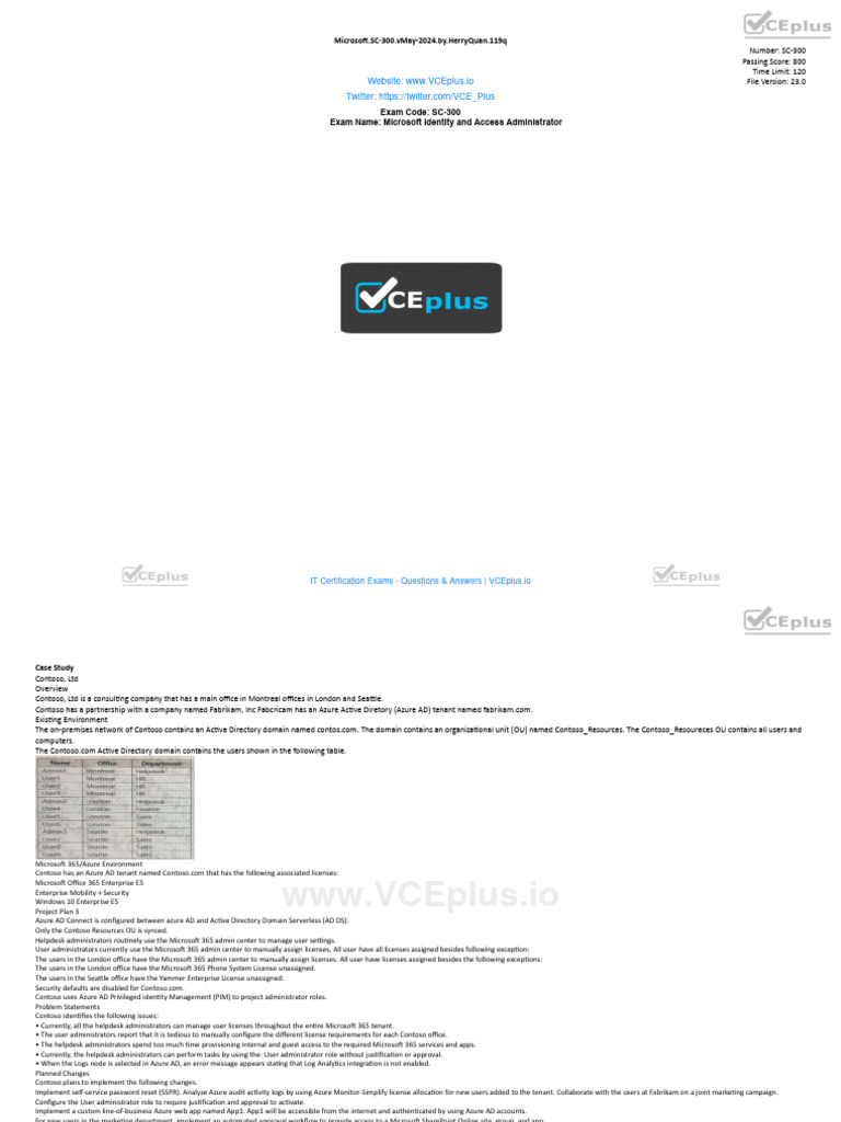 Microsoft SC-300 Vmay-2024 by - HerryQuan 119q | PDF | Active Directory ...