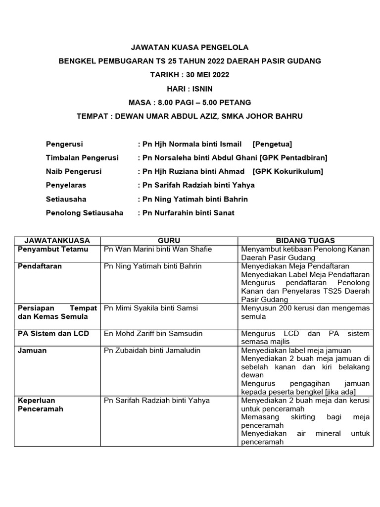 AJK BENGKEL TS25 | PDF