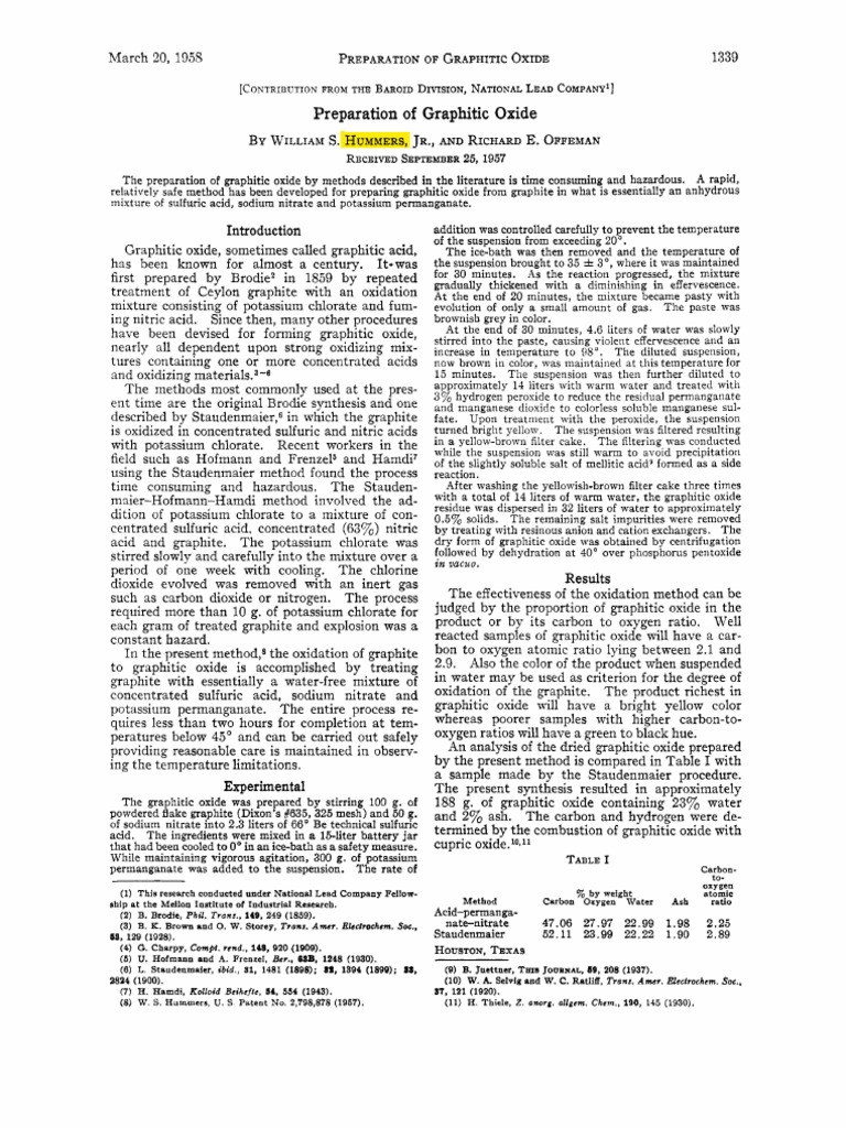 Hummer Method | PDF | Sulfuric Acid | Diet & Nutrition