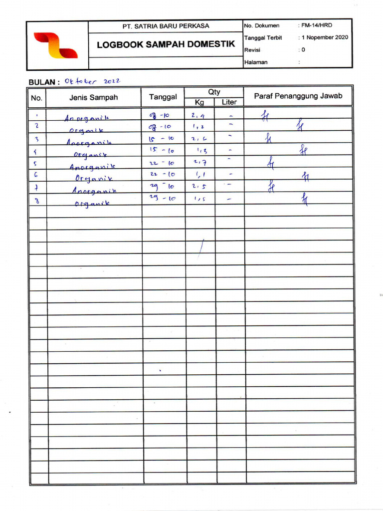 3. Logbook Sampah Domestik | PDF