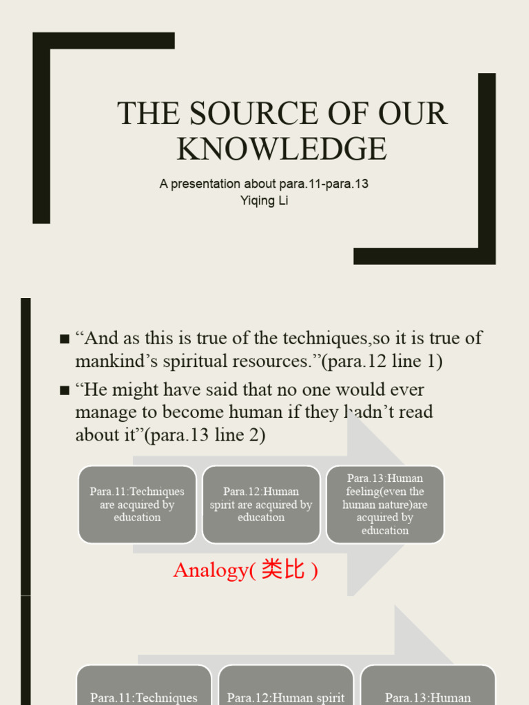 Source of Knowledge and Education Insights | PDF | Knowledge | Epistemology