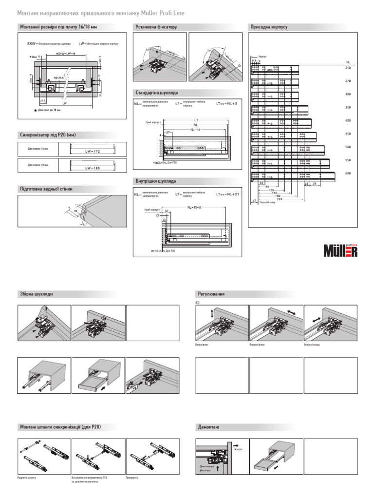 muller_profi_line | PDF