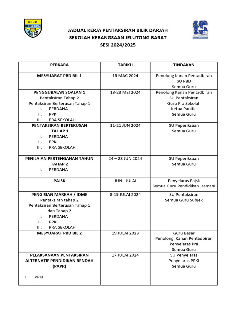 Jadual Kerja PBD SKJB | PDF