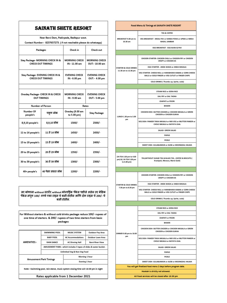 Sainath Shete Resort Details From Dec | PDF | Cuisine | Foods