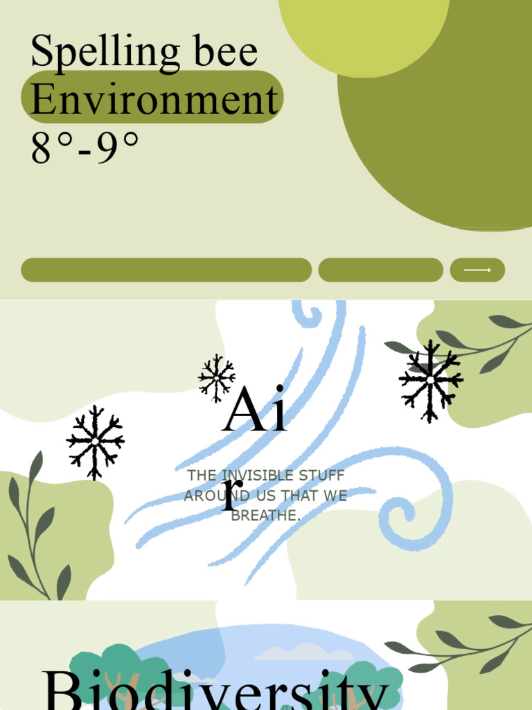 Spelling Bee Pictures - Environment | PDF | Soil | Natural Environment