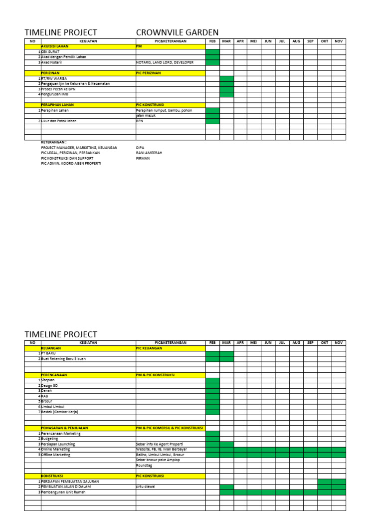 Timeline Project Pak RT | PDF