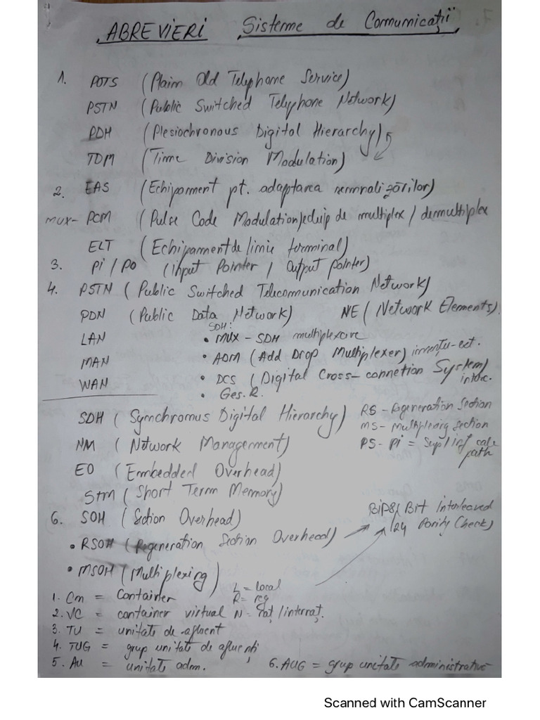 Abrevieri SistCom | PDF