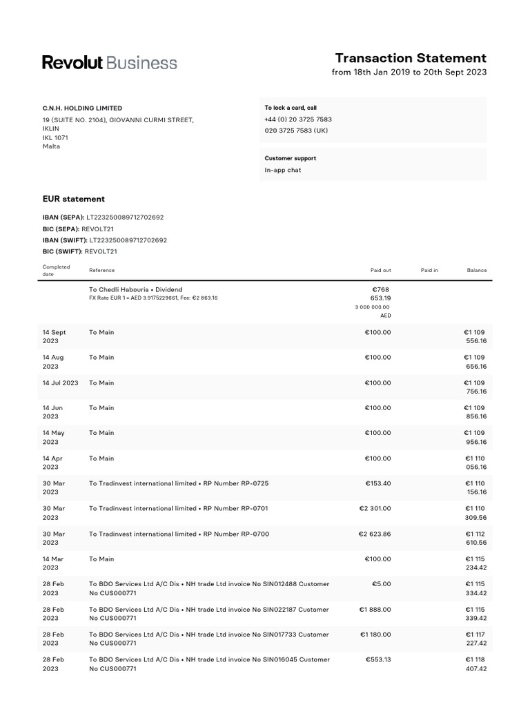 EUR Transaction Statement Summary | PDF | Banking | Money