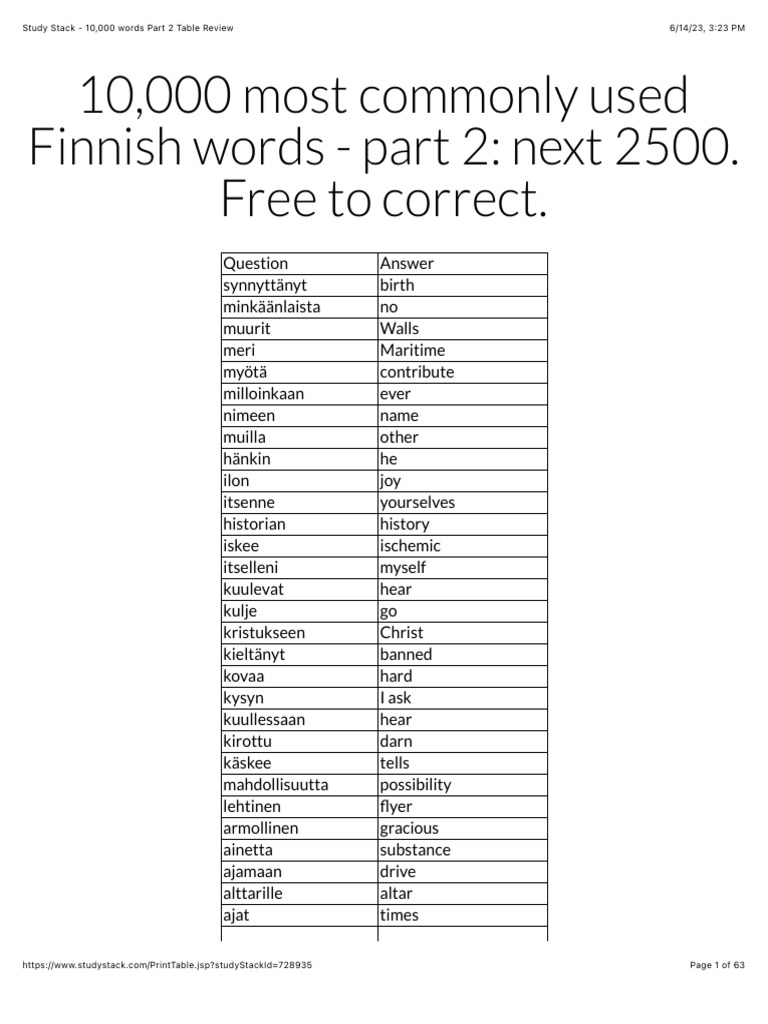 10,000 Finnish Words Part 2 Table Review | PDF