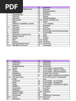 Gr02 Leesboekie Afrikaans | PDF