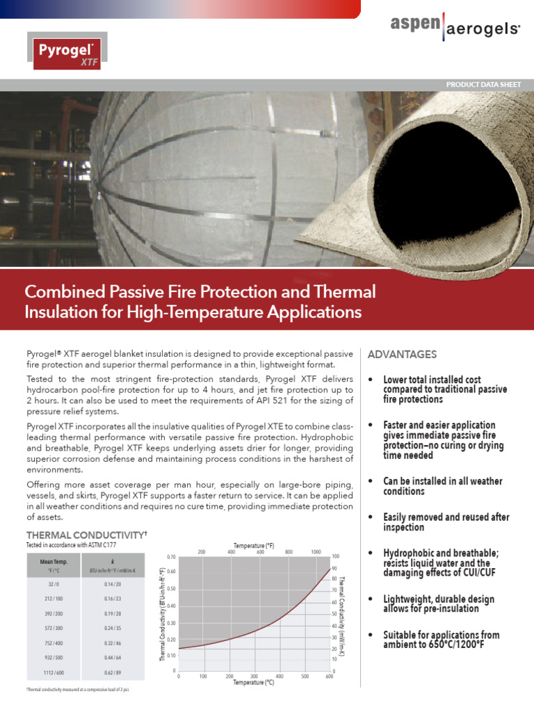 Pyrogel XTF Datasheet English 1 | PDF | Thermal Insulation | Building ...