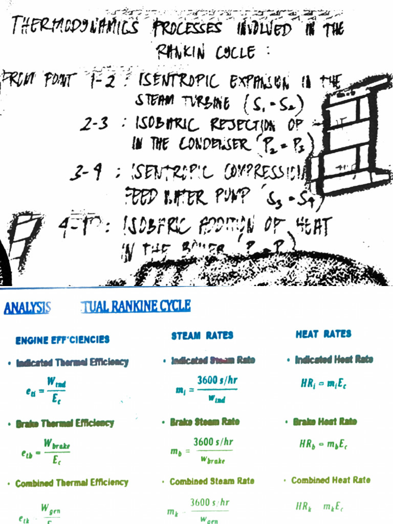 SIMPLE RANKINE CYCLE | PDF | Boiler | Steam