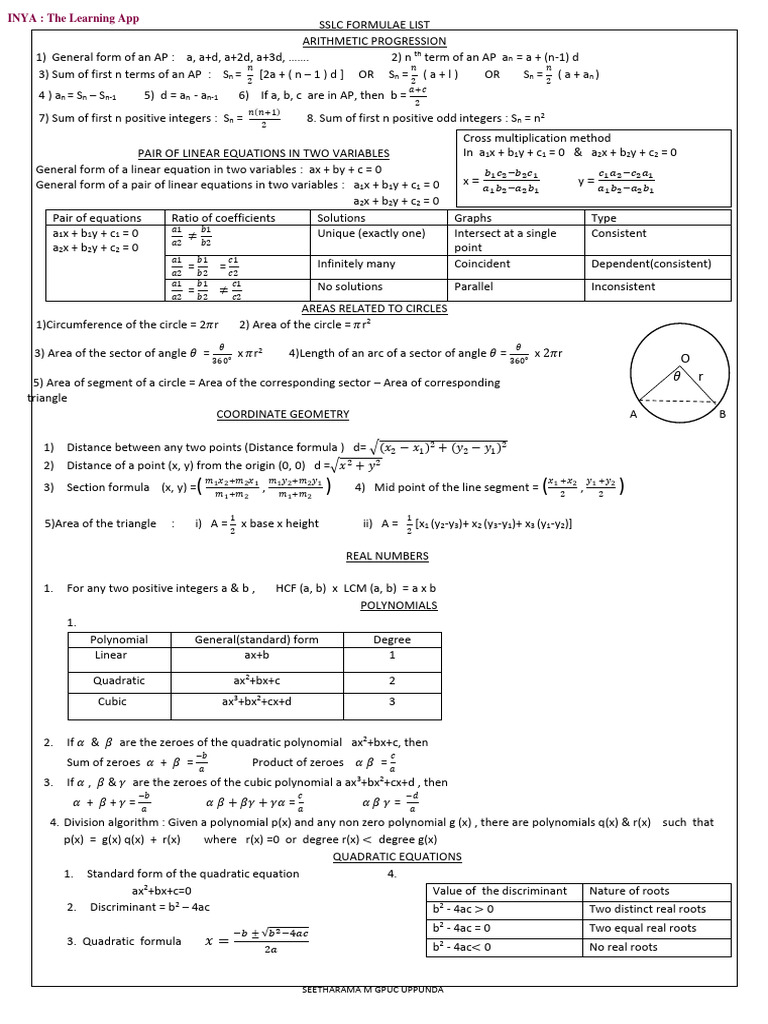 10 Mathematics Formula | PDF | Area | Quadratic Equation