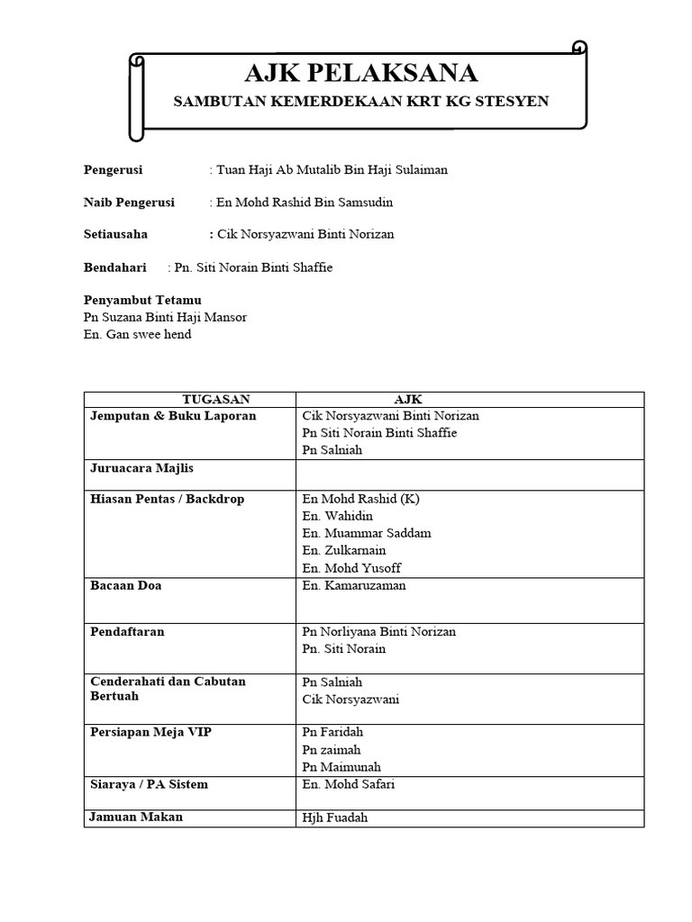 Ajk Pelaksana KRT KG Syesyen | PDF