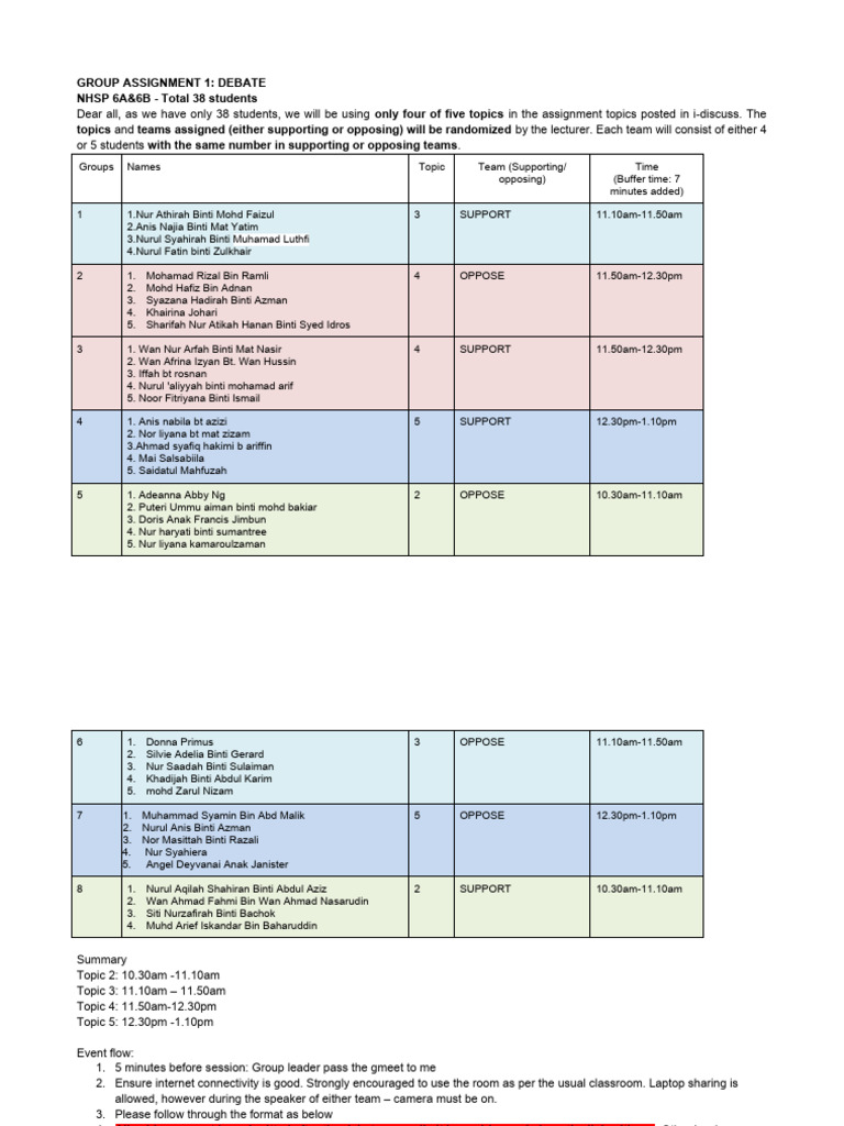 Nhsp6ab-Group Assignment 1 Final Briefing | PDF