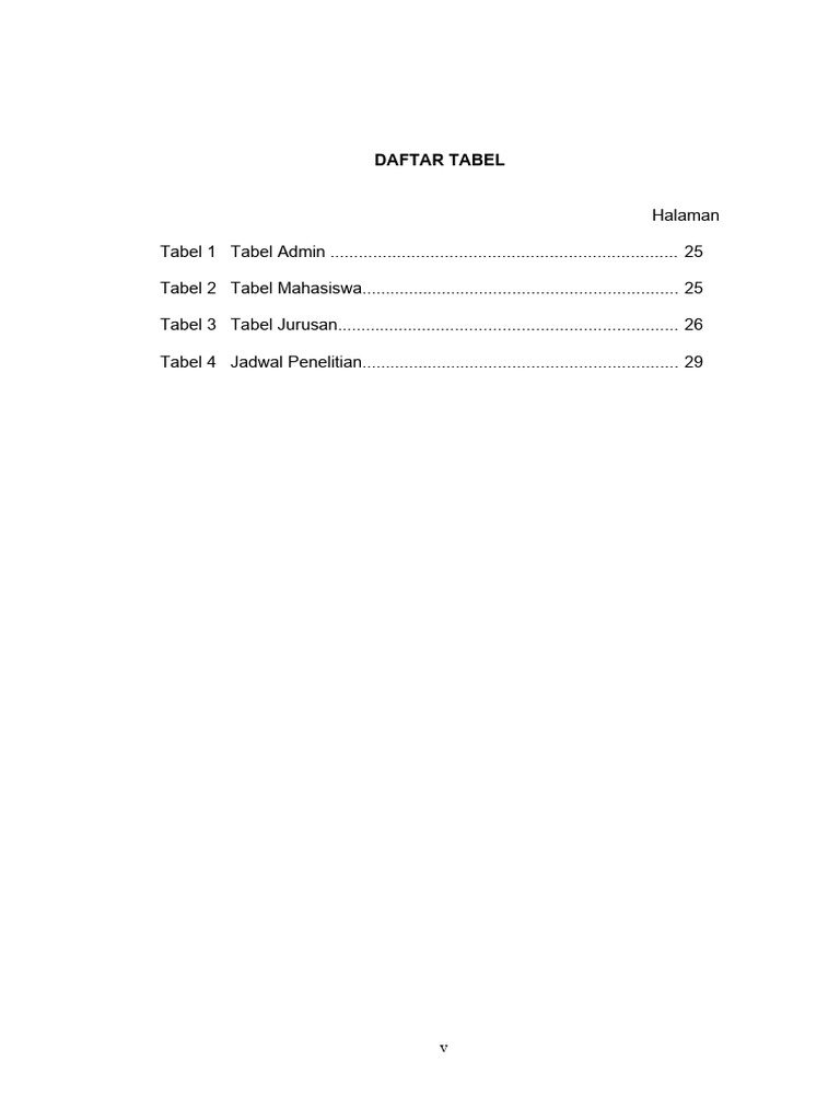Daftar Isi Armaa | PDF