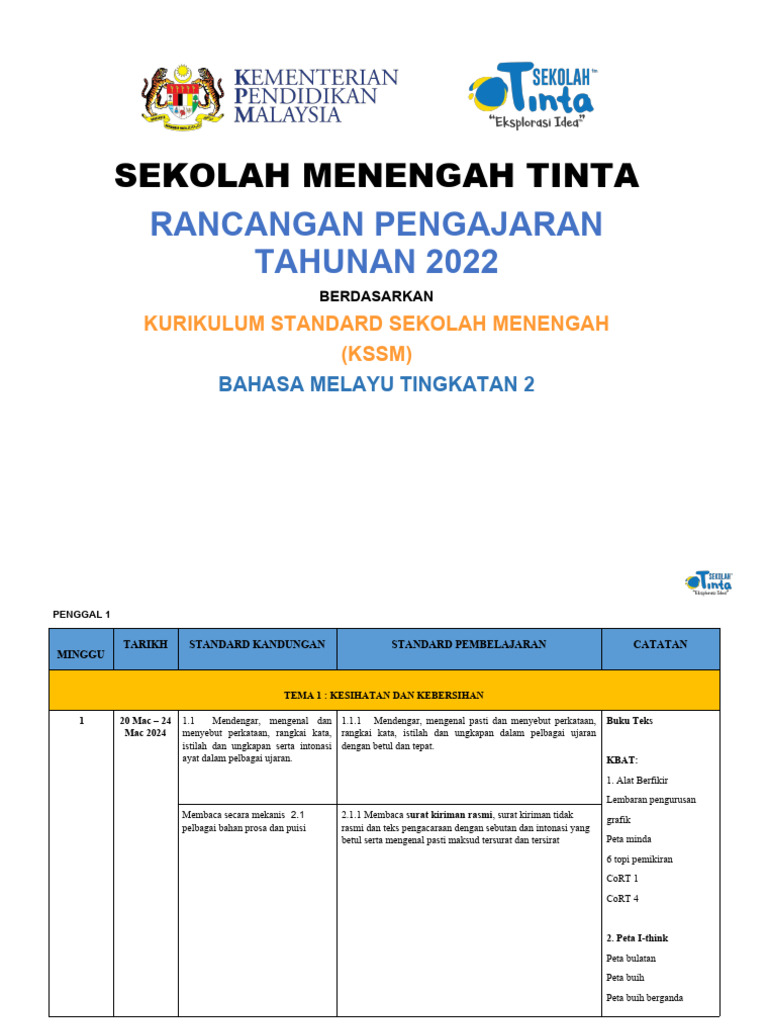 RPT BM Tingkatan 2 | PDF