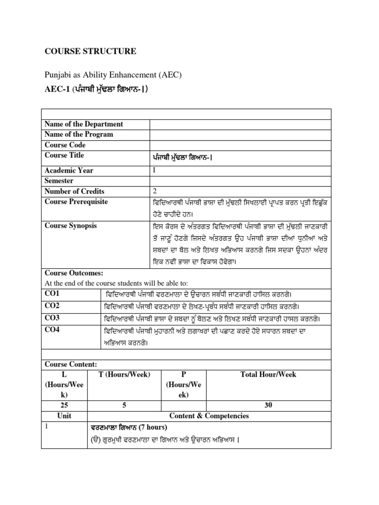 Course Sturcture of Ability Enhansement Course (Punjabi) | PDF