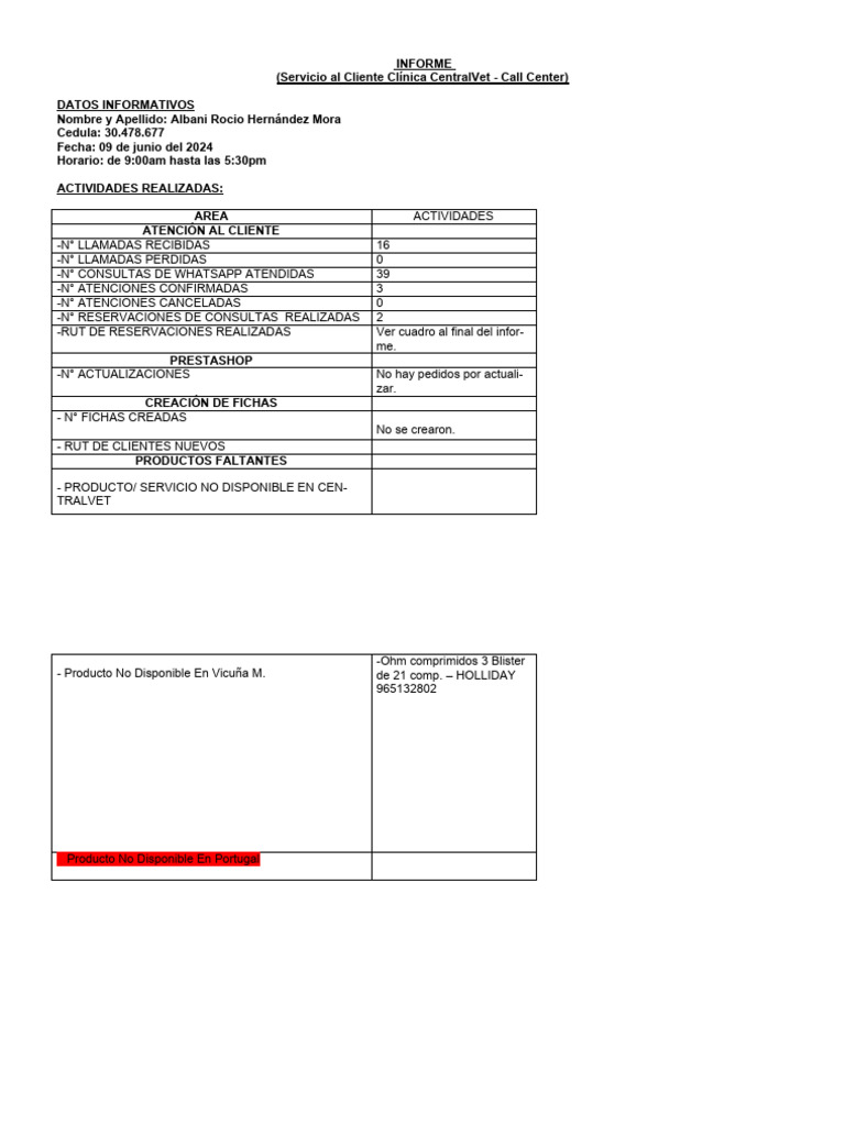 Informe de Actividades Call Center CentralVet | PDF