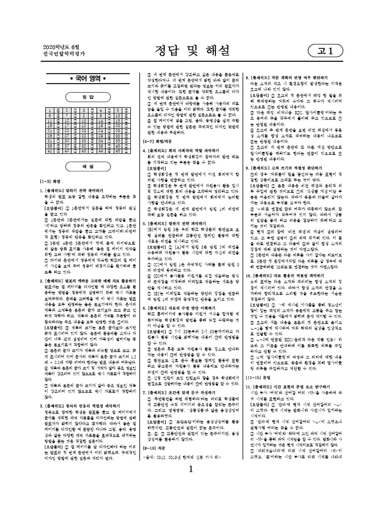 2020년 고1 6월 학평부산 국어 해설 | PDF