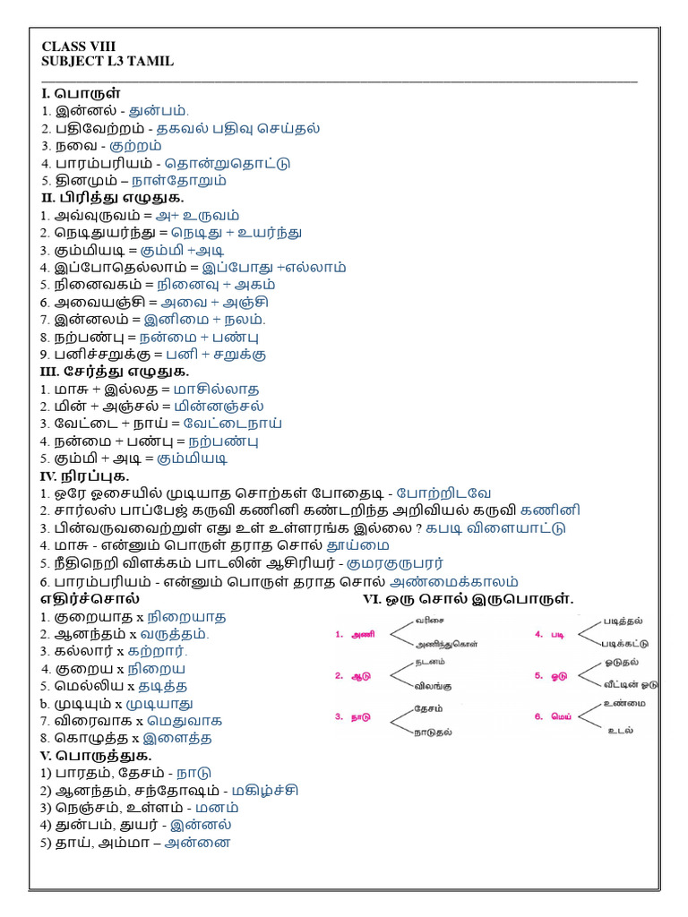 Class Viii - L3 Tamil - Term Iii Notes | PDF