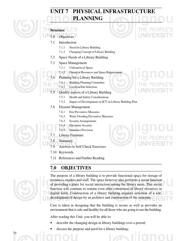 Unit-7 | PDF | Libraries | Architect