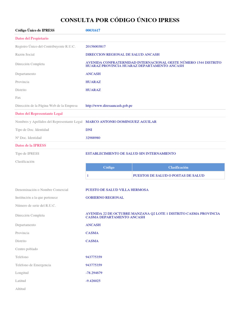Ficha Ipress | PDF | Partería | Cuidado de la salud