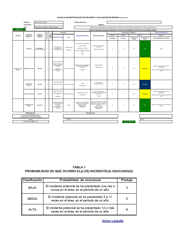 MATRIZ Call Center y Salas de Comunicaciones | Descargar gratis PDF ...