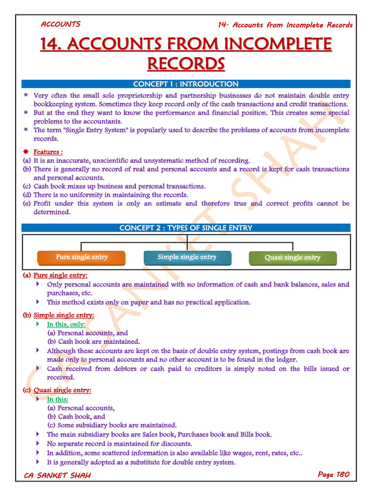 Incomplete Records in Accounting | PDF | Debits And Credits | Balance Sheet